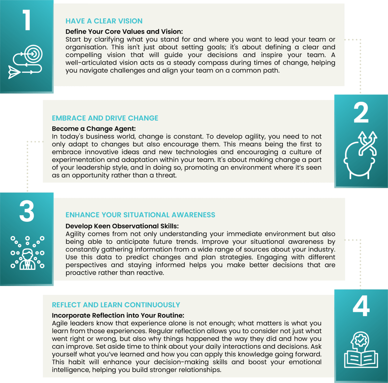 The importance of leadership agility in today’s business environment ...